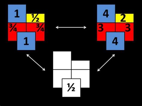 Tiled Area Questions Archives Steve Wyborneys Blog Im On A