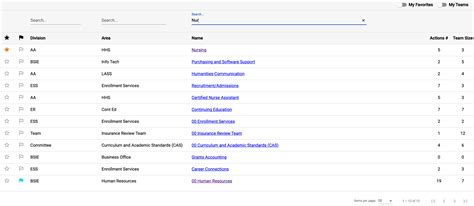It Didn T Suggest The Best Result Issue Krisk Fuse Github