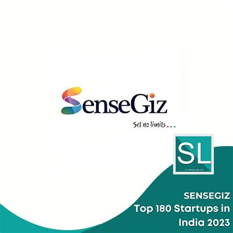 Siddharth Acharya On Linkedin Startups Business Top10 Top20 Top30 Motivation Startuplife