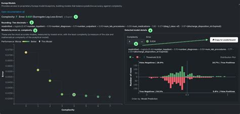 eureqa models datarobot docs