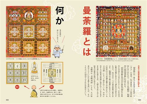 大角修のブログ 金剛界・胎蔵法の両部曼荼羅