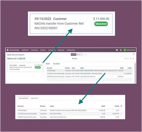 10 Key Takeaways From Fabien Pinckaers Keynote At Odoo 16 Launch Pragmatic Techsoft