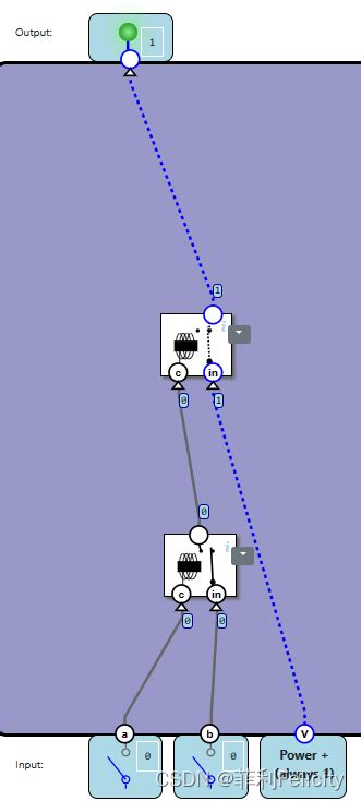 【nandgame全攻略】上篇 组合电路 Csdn博客