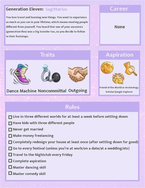 Zodiac Challenge Gen Sims Challenges Sims Challenge Sims Legacy Challenge