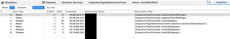 Ios Uiviewcontroller Subclass Not Being Released After Dismiss