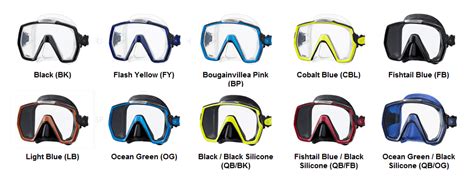 TUSA Freedom HD Mask For Sale Online in Canada - Dan's Dive Shop
