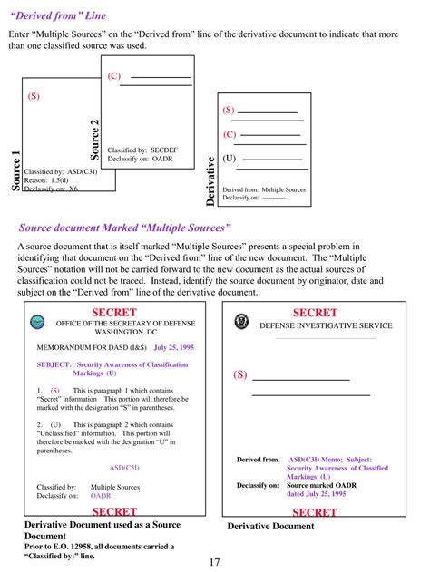 Ppt Dod 52001 Ph Powerpoint Presentation Free Download Id434197