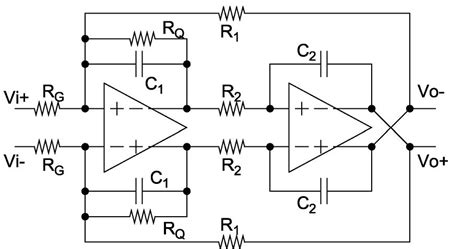 Figure 3 An Rc Time Constant Auto Tuning Structure For