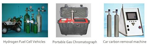 Metal Hydrogen Storage Tanks Portable 500l Solid Hydrogen Storage Cylinder China Hydrogen