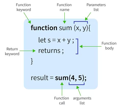 Javascript 객체 메서드 배열 화살표 함수 This