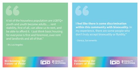During Pride Month California 100 And Equality California Ask The
