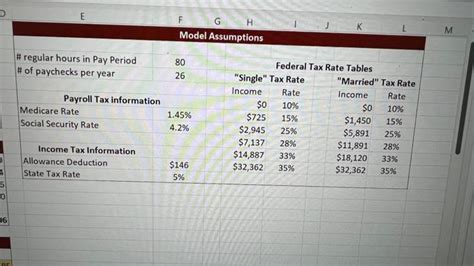 Solved 1 10 Use An IF Function To Alculate The Federal Chegg