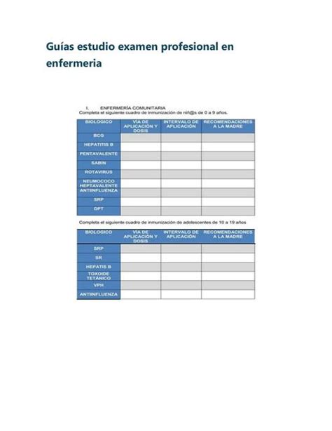 Guia de estudio de enfermeria Aura Ester Peréz Rada uDocz