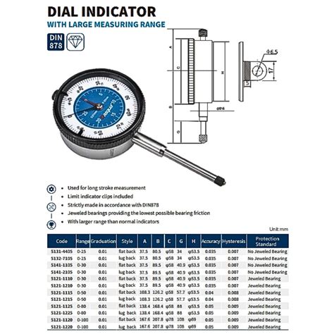 Large Measuring Range Dial Indicator Large Measuring Range Dial Indicator 0 30mmflat Back Lug Large Measuring Range Dial Indicator Large Measuring Range Dial Indicator 0 30mmflat Back Lug