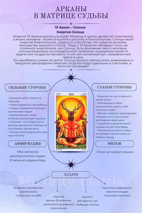 19 Аркан в Матрице Судьбы памятка