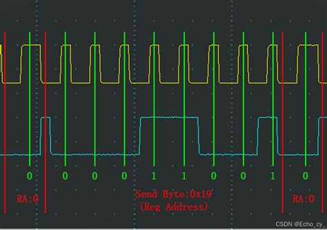 Stm32 I2c通信协议stm32 I2c通讯 Csdn博客