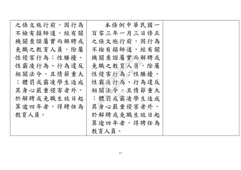 20180927法條教育部：「教育人員任用條例」第31條修正草案 Ppt