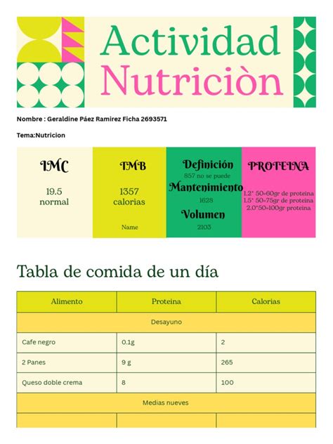Nutricion Pdf Cocina Comportamientos Alimenticios De Los Humanos
