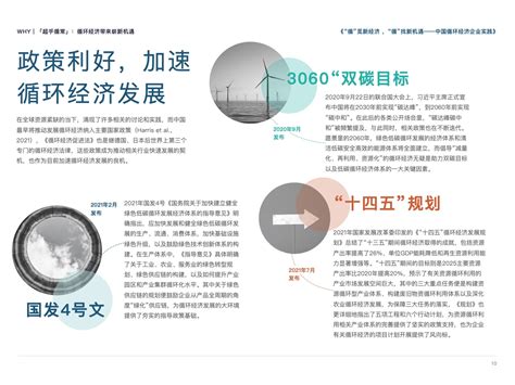 循环派：2021中国循环经济企业实践白皮书 互联网数据资讯网 199it 中文互联网数据研究资讯中心 199it