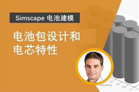 【混合动力电动汽车】优化 Hev 模型 Matlab中国 Hev混合动力电动汽车 哔哩哔哩视频