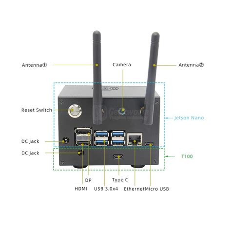 Nvidia Jetson Nano Nvme M2 Ssd Shield T100 By Geekworm And Suptronics