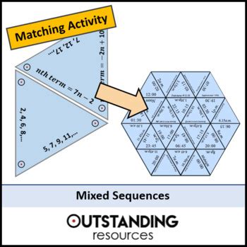Mixed Sequences Matching Activity By Outstanding Resources TPT