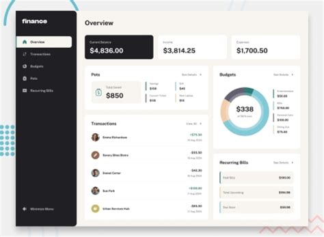 Frontend Mentor Challenges