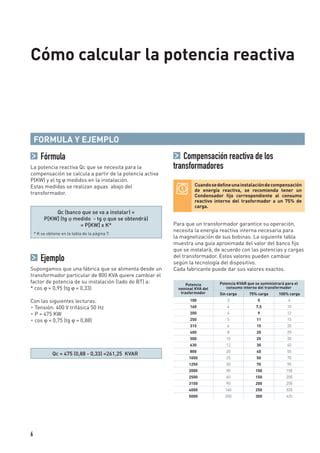 Guia Catalogo Tecnico Pdf