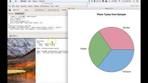 Data Visualization Pie Chart Youtube