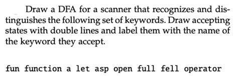 Solved Draw A DFA For A Scanner That Recognizes And Dis Chegg Com