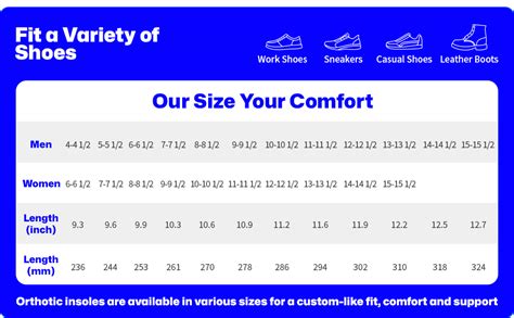 Walkhero Plantar Fasciitis Insoles High Arch Support