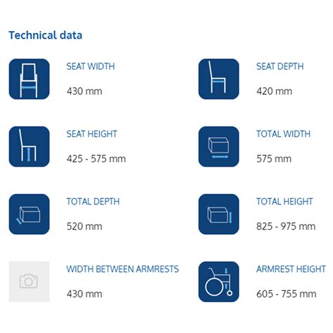 Aquatec Pico Shower Stool Complete Cymru Healthcare