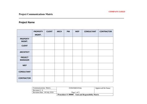 Team Responsibility Matrix