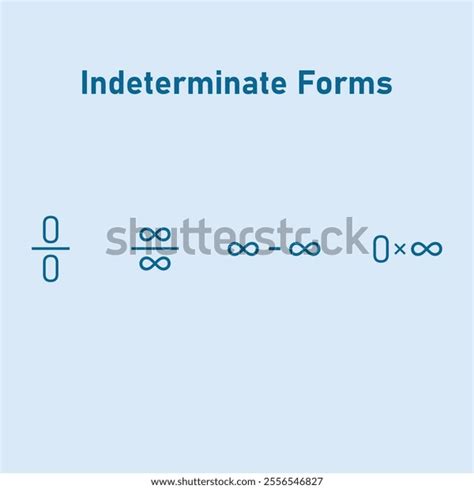 Indeterminate Forms Photos And Images And Pictures Shutterstock