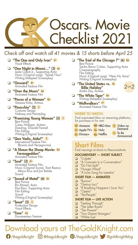 Your 2021 Oscar Party Essentials Printable Oscars Ballot Checklist