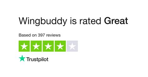 Wingbuddy Reviews Read Customer Service Reviews Of