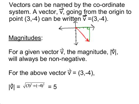 4u Calculus And Vectors 6 1 An Introduction To Vectors