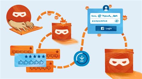 Facebook Warns About Password Stealing Android And Ios Malware Apps