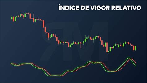 Mejores Indicadores De Trading En Forex2021