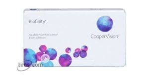 Are Biofinity Contacts Monthly Biofinity Buyers Guide What You Need To Know Eyestyle Blog