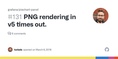 PNG Rendering In V5 Times Out Issue 131 Grafana Piechart Panel