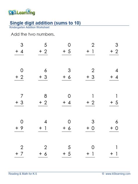 Kindergarten Addition Of Two 1 Digit Numbers 3 Pdf