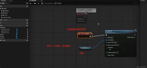ue5 umg ue 动态修改ui尺寸 csdn博客