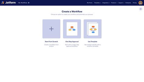 How To Set Multiple Approvers In Microsoft Power Automate The Jotform Blog
