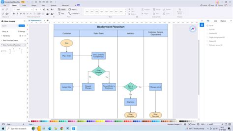 swimlane chart template