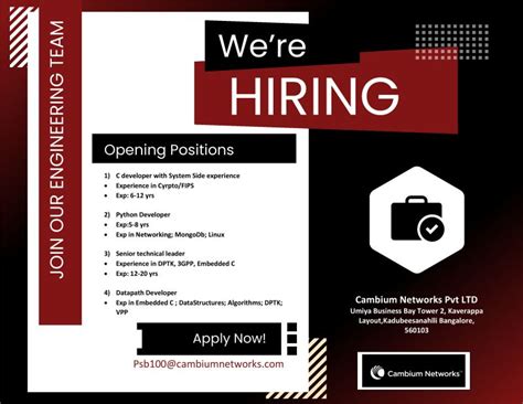 Prapulla Sb On Linkedin Hiring