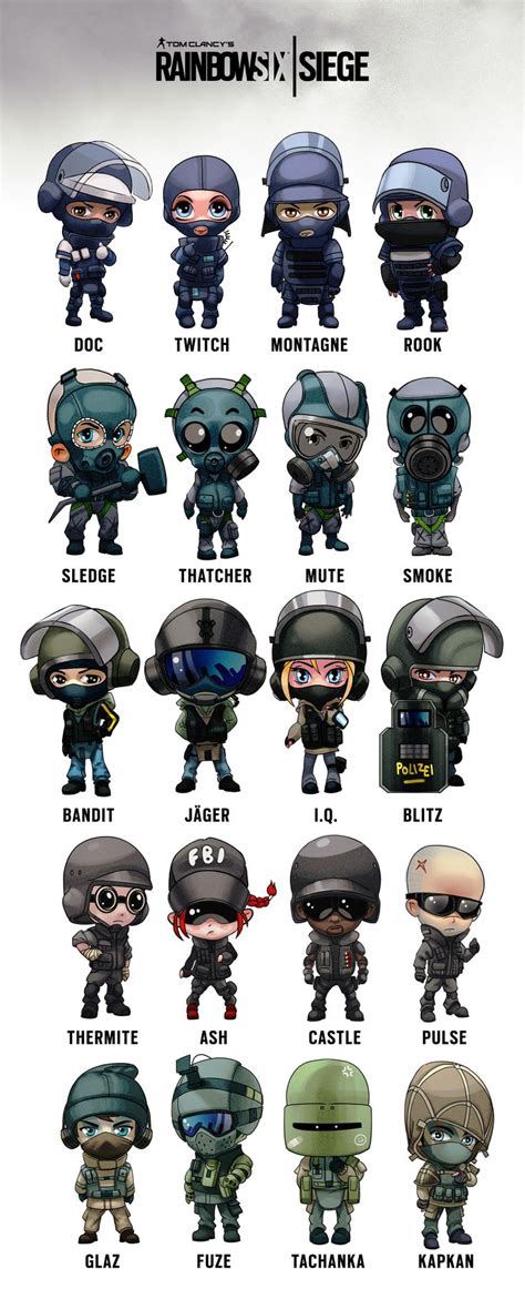 Chibi Operator Poster Rainbow Six Siege Rainbow Six Siege Art Tom