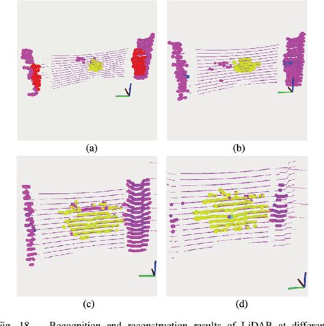 Figure 18 From Lidar Based 3 D Glass Detection And Reconstruction In Indoor Environment