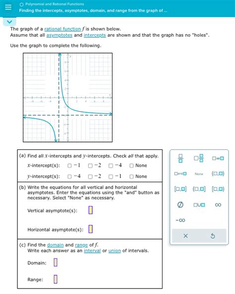 Solved The Graph Of A Rational Function F Is Shown Below Chegg