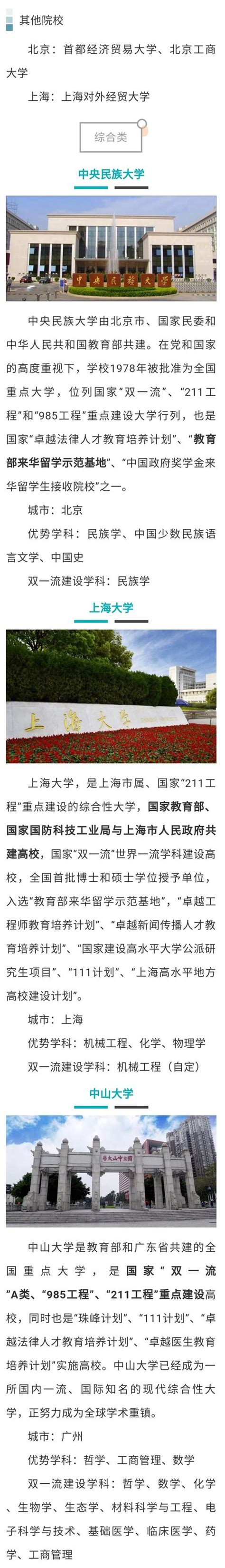 北上廣深，不止清北復交，還有很多好院校！ 每日頭條